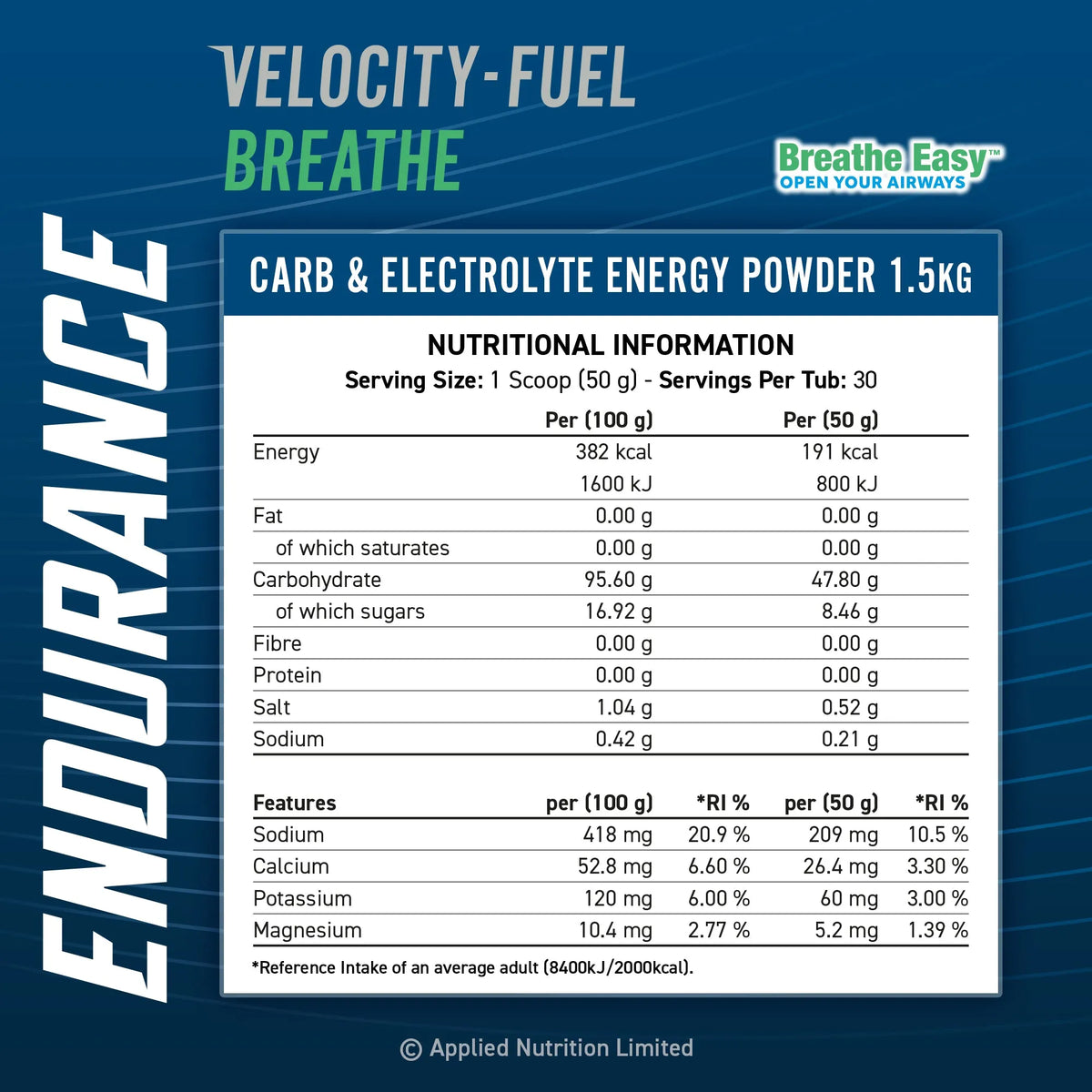 Applied Nutrition Endurance Energy & Hydration Powder - Breathe 1.5kg ...